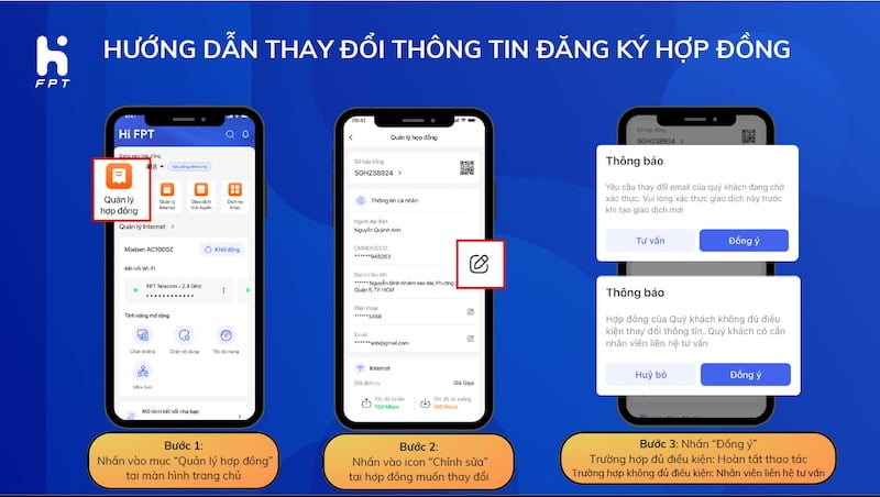 Khám phá tính năng hấp dẫn của ứng dụng Hi FPT phiên bản mới: Tối ưu hóa trải nghiệm người dùng ...